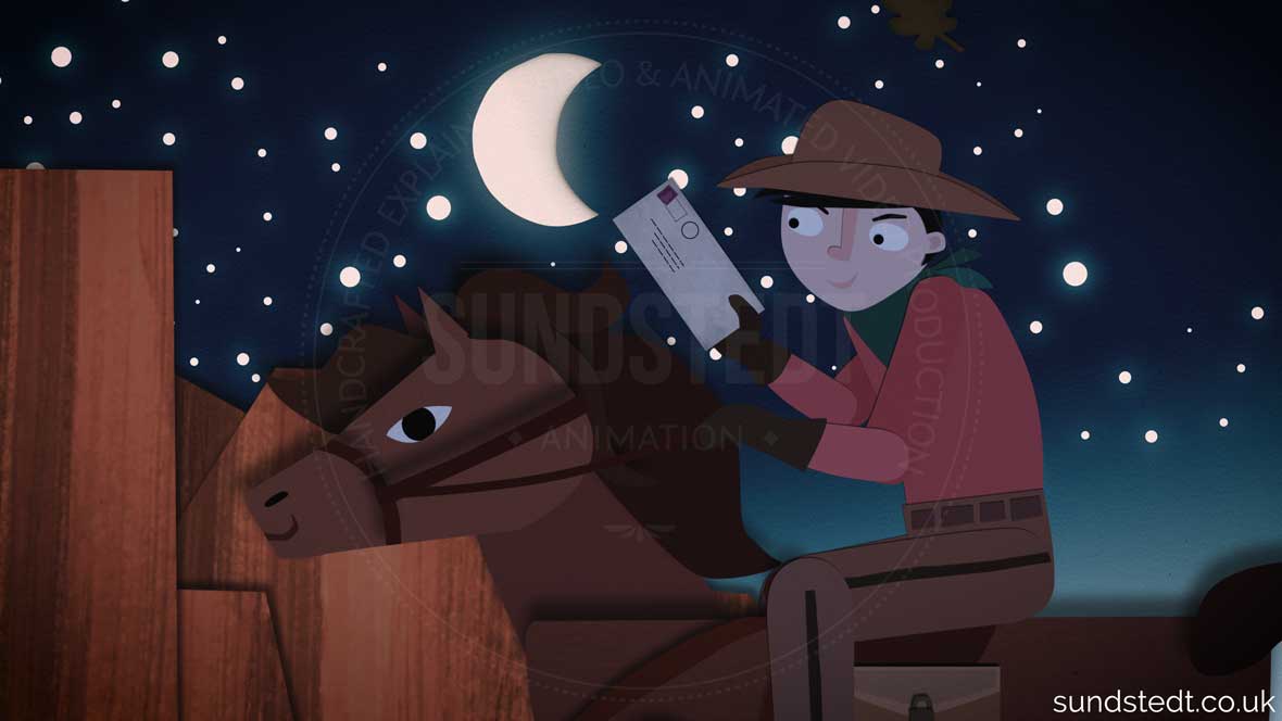2D Animated Video Production Studio - Sundstedt Animation | Glasgow, UK