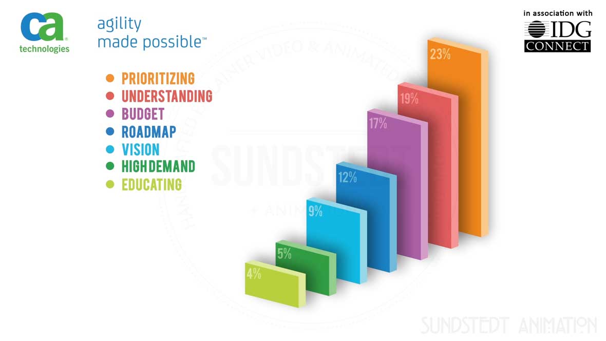 Replace new lines with commas in Notepad++ - Sundstedt Animation